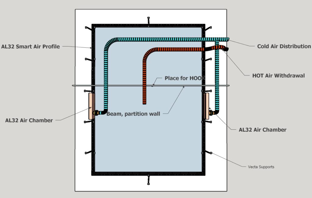 Smart Air System® - Vecta Design